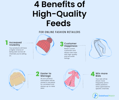 12 Most Important Product Feed Attributes for Fashion Retailers