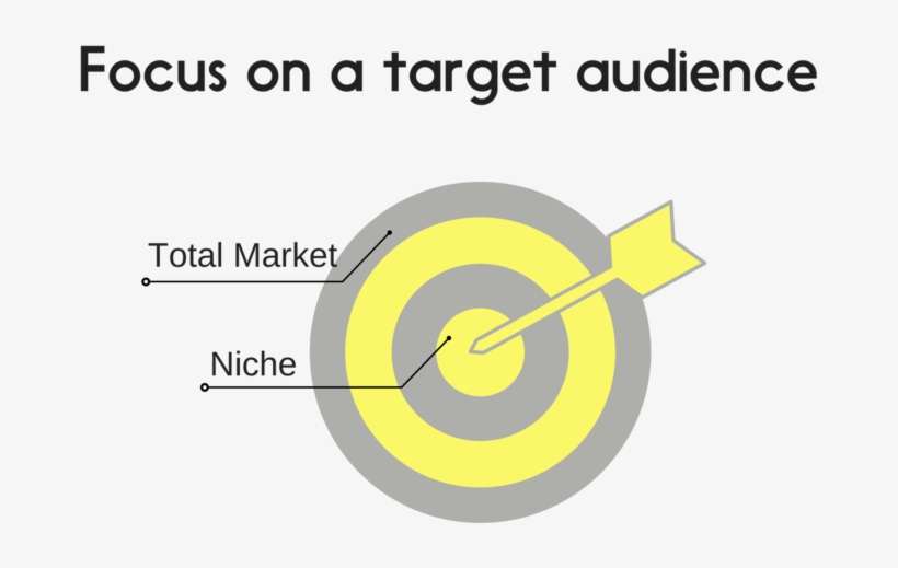 8 Simple Ways to Reduce Customer Acquisition Costs