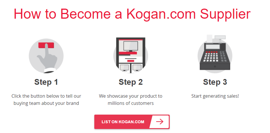 How to sell on Kogan AU: A Step by Step Guide