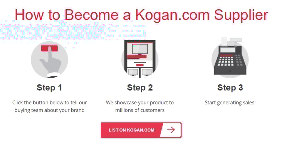 How to sell on Kogan AU: A Step by Step Guide
