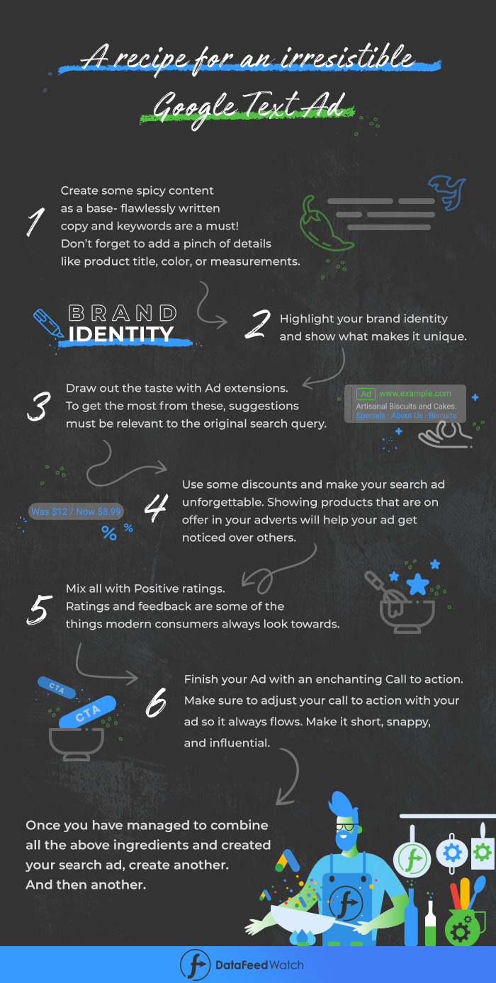 Creating Attention-Grabbing Feed-Based Text Ads [11 Examples You Can’t ...