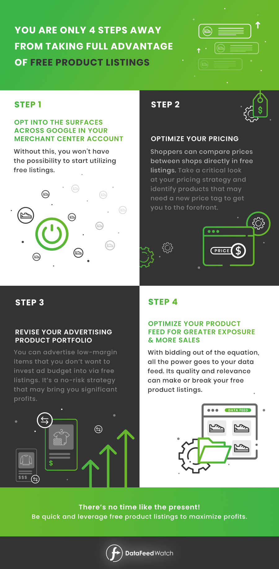 Free Google Shopping Listings - Complete Guide
