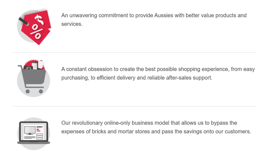 How to sell on Kogan AU: A Step by Step Guide