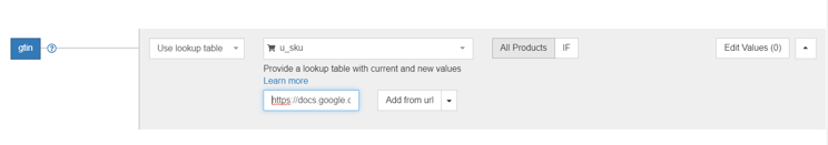 Unique product identifiers: How to Use Brand, MPN, and GTINs