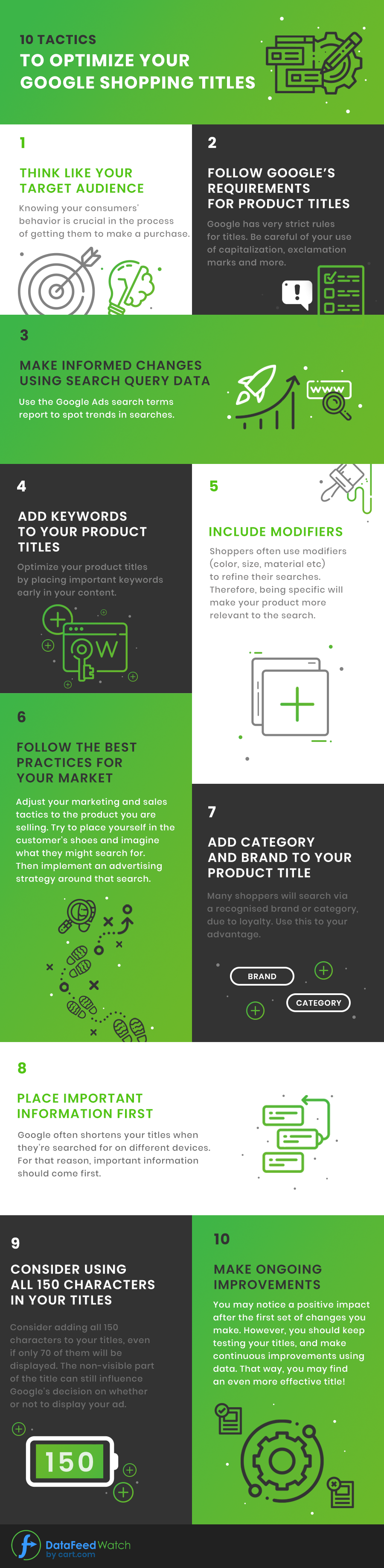 10 Rules to Optimize Your Google Shopping Titles