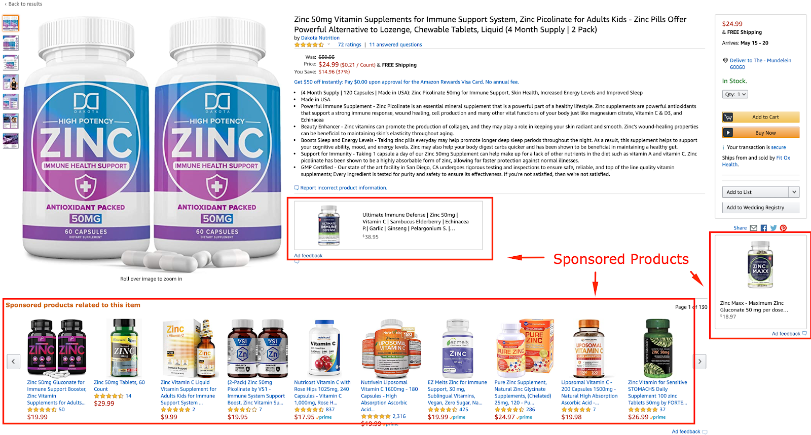 How to sell on Amazon: Ultimate guide.