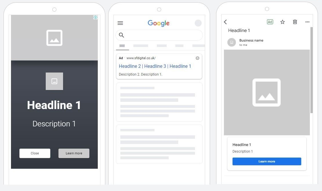 The Ultimate Guide to Google Performance Max Campaigns [2025]