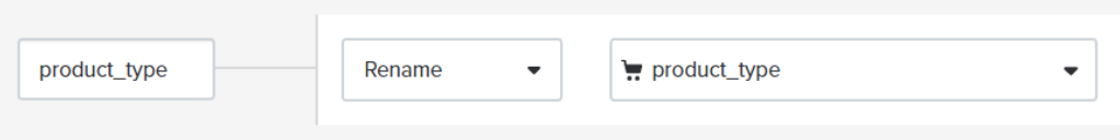 9 Data Feed Hacks for Better Performance Max Campaigns