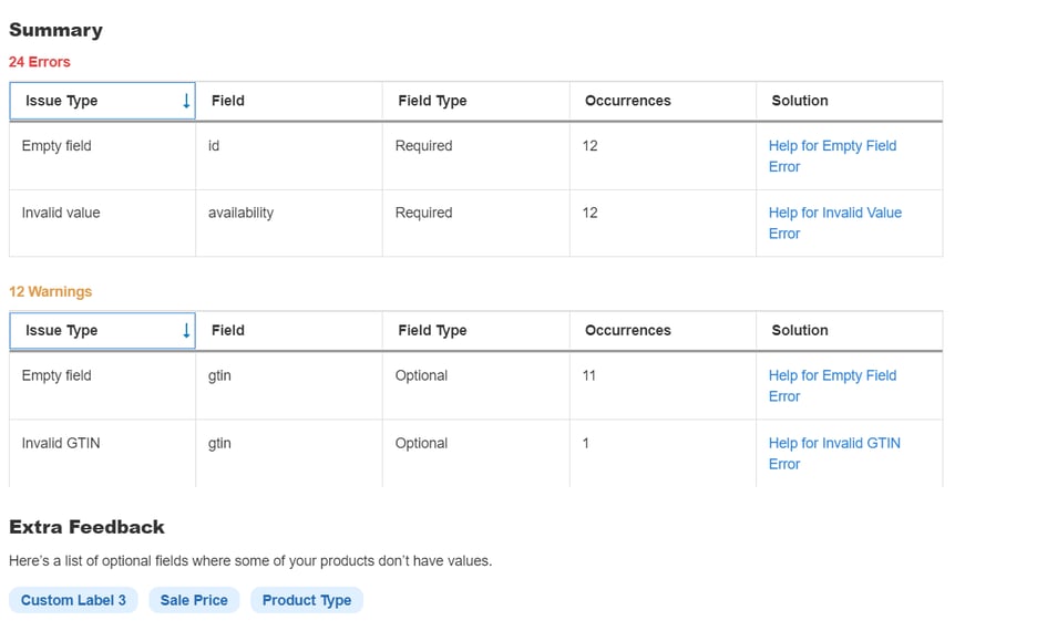 Feed Review - Evaluate and Troubleshoot your Product Feed