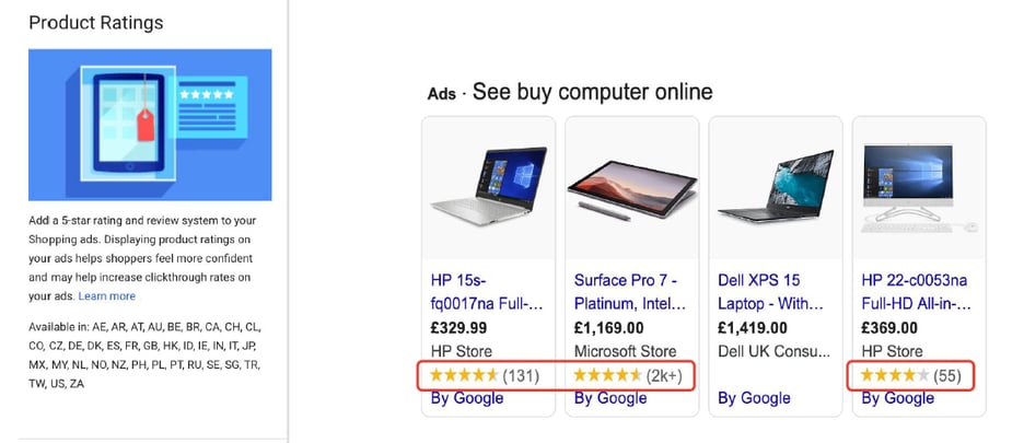 8 Tips to Optimize Your Smart Shopping Campaigns