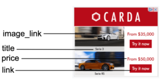 Your Guide to Selling on Criteo